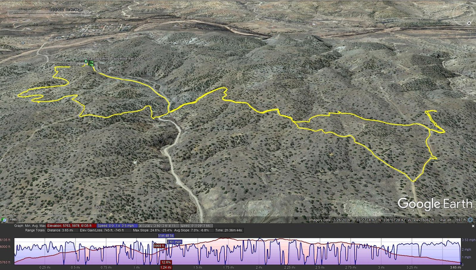 Cerrillos Hills Trails Hike – 11/03/2022 - Hiking in New MexicoHiking ...